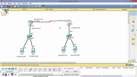 How To Eigrp Routing Protocol Implementation And Tutorial
