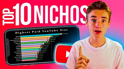 Top 10 Mejores Nichos Para Ganar Dinero En Youtube Sin Mostrar Tu Cara