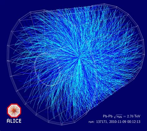 Cerns Large Hadron Collider Publicly Releases Huge 300 Tb Experiment