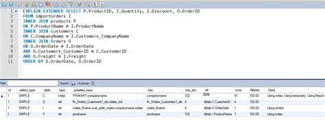 indexing mysql query optimization order by indexes stack overflow