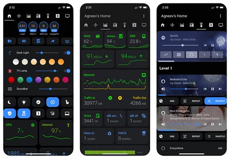 github agneevx home assistant home assistant lovelace layout and config