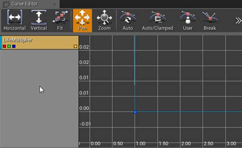 unreal engine 4 particle systems tutorial