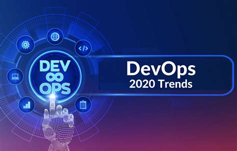 2020 trends across the industry related to devops renovacloud