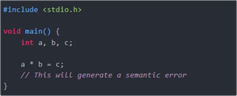 types of errors in c language garg s academy