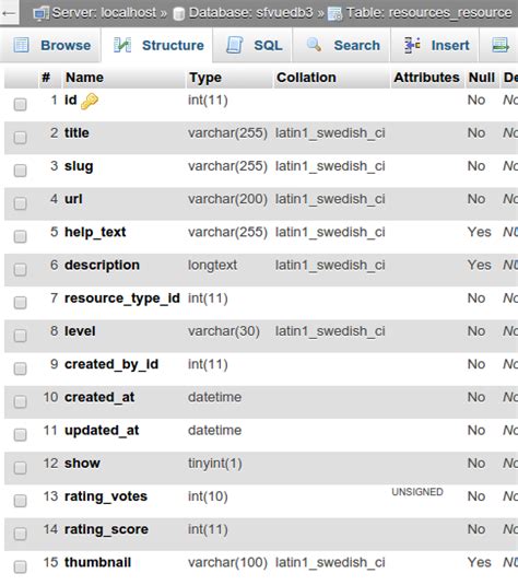 django 1 8 collection of errors and fixes 2016