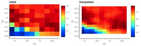 python using xarray to resample and merge two datasets geographic