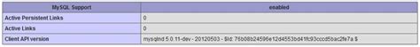 fixing your php installation appears to be missing the mysql extension