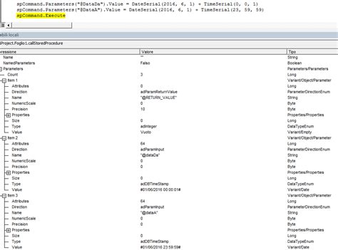 how to call sql server stored procedure with datetime