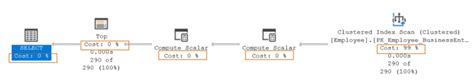 reading and analyzing sql server execution plans database management