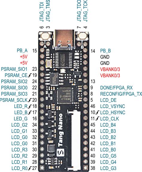 Rf Nano Pinout