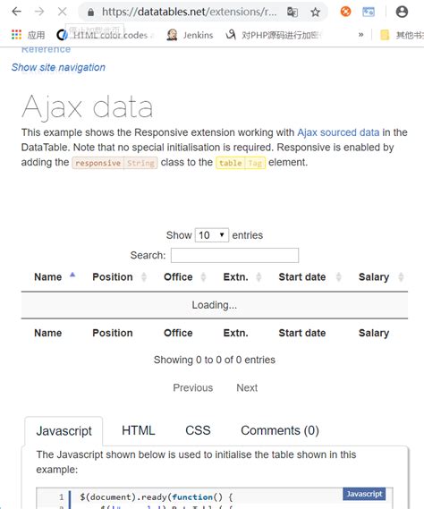 when responsive is initialized all columns are displayed？ — datatables