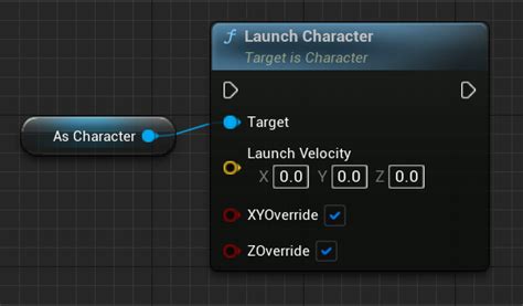 overview of how to modify the navigation mesh in unreal engine unreal