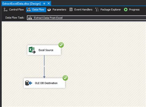 tips and tricks how to create deploy and configure ssis