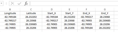 how to create a polygon from an xy data table