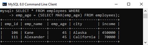 mysql max javatpoint