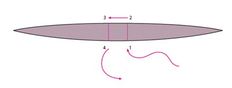 Table Horizontal Mattress Suture Msd Manual Professional Edition