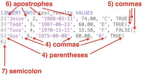 how to import data into sql tables tutorial 3 methods