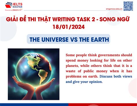 [writing Song NgỮ] BÀi MẪu ĐỀ Thi ThẬt Ielts Writing Task 2 NgÀy 23