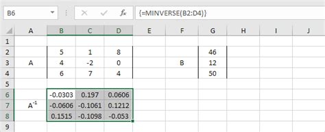 Excel Solver Linear Equations Tessshebaylo