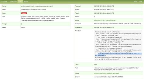 python airflow tasks are not running stack overflow