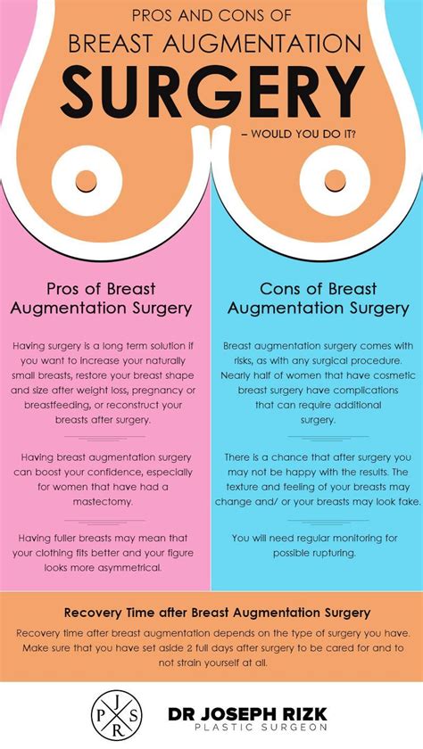 Pin On Plastic Surgery