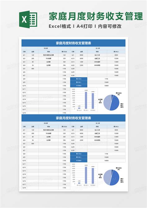 家庭月度财务收支管理表excel模板下载 熊猫办公