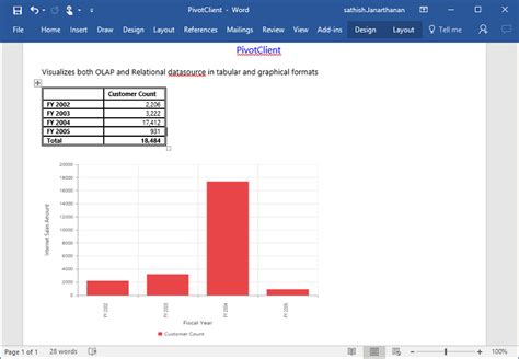 exporting with pivotclient widget for syncfusion essential js