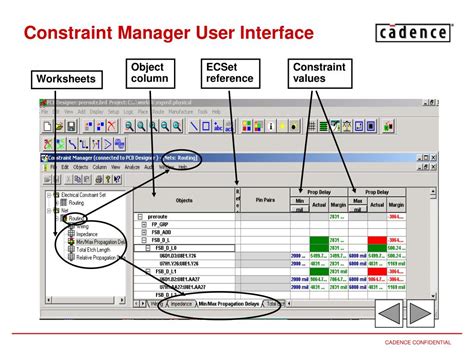ppt introducing constraint manager for allegro designer and allegro