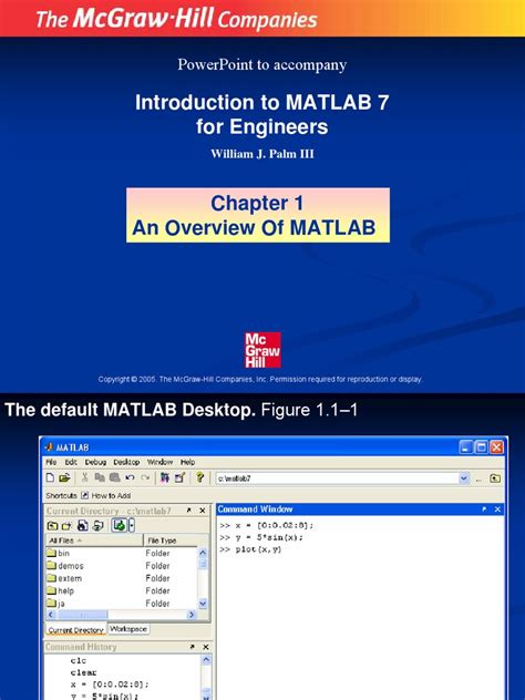 chapter 1 an overview of matlab control flow matlab