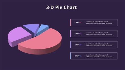 exploded pie chart and list