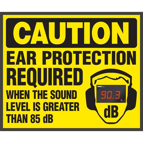 Decibel Status Sign Caution Ear Protection Required When The Sound