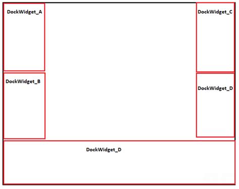 qt how to position multiple qdockwidget on qmainwindow in a specific