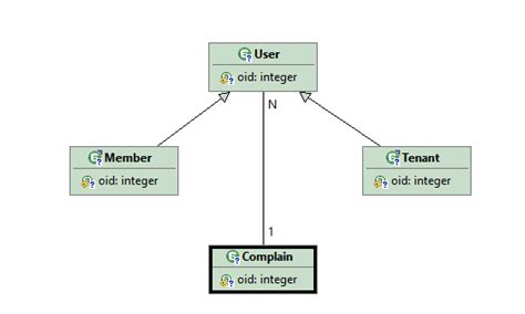 database design shall i centralize an association of subclasses in