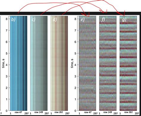 arrays subtracting a varying value from pixels in image