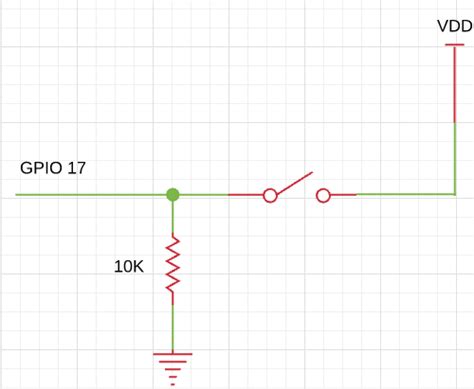 elixir circuits gpio — circuits gpio v0 4 5