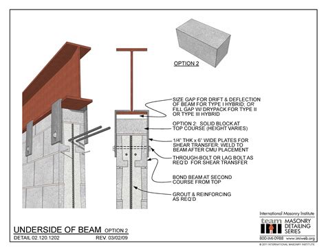 02 120 1202 underside of beam option 2 international masonry institute