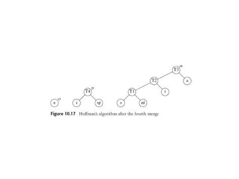 172 lectures greedy algorithms