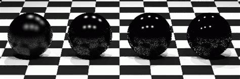ibrdf