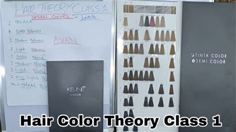 Keune Hair Color Theory Class 1 Hair Level Natural Color Theory
