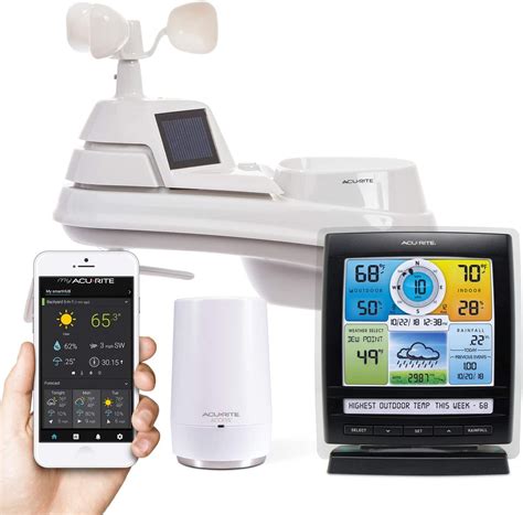 smart home weather station [2022 reviewed] top 7 picks