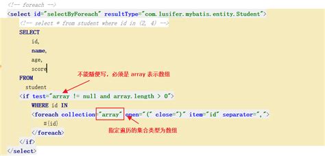 mybatis dynamic sql basic laptrinhx