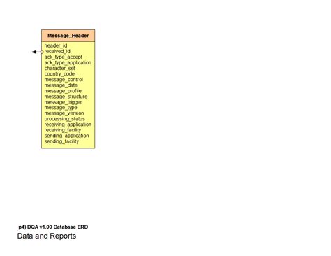 open immunization software project