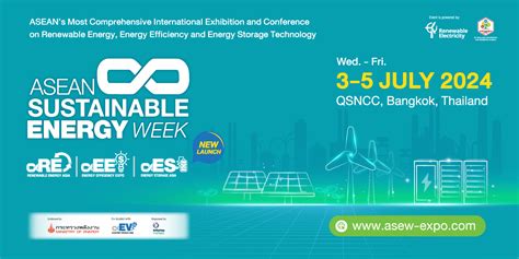 Asean Sustainable Energy Week 2024