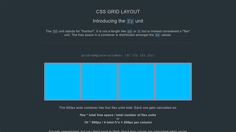 css grid layout the fr unit