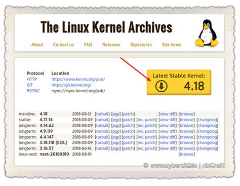 how to compile and install linux kernel 4 20 12 from source code nixcraft
