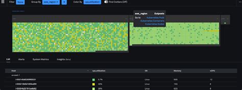 splunk infrastructure monitoring is aws outposts ready splunk
