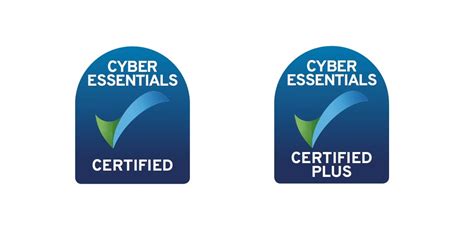 Cyber Essentials Plus Certification Cerberus Nuclear
