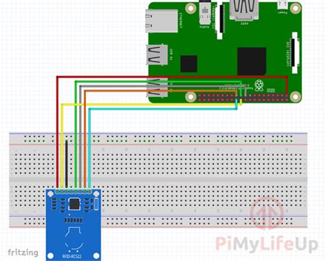 build your own raspberry pi rfid attendance system pi my life up