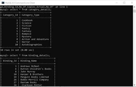 mysql my sql you have error in your sql syntax error stack overflow