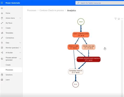 microsoft previews desktop process advisor as part of power automate